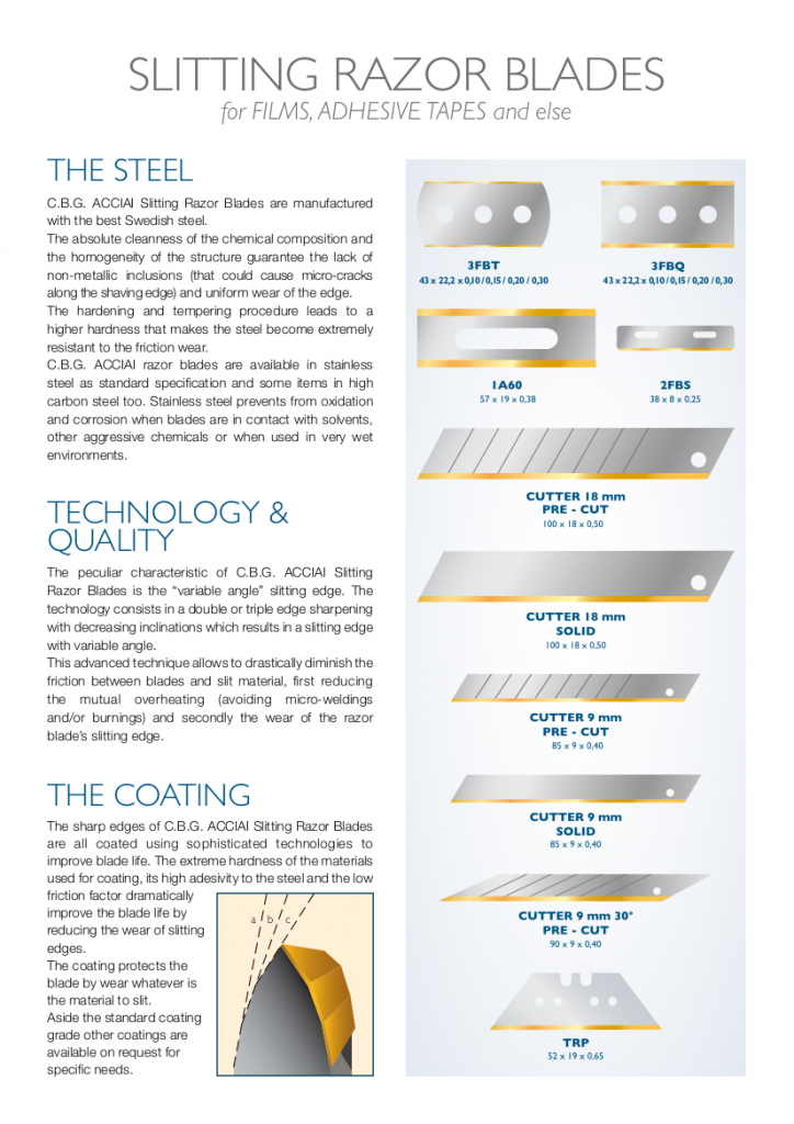 Slitting Razor Blade - PT Corona Buana Guna